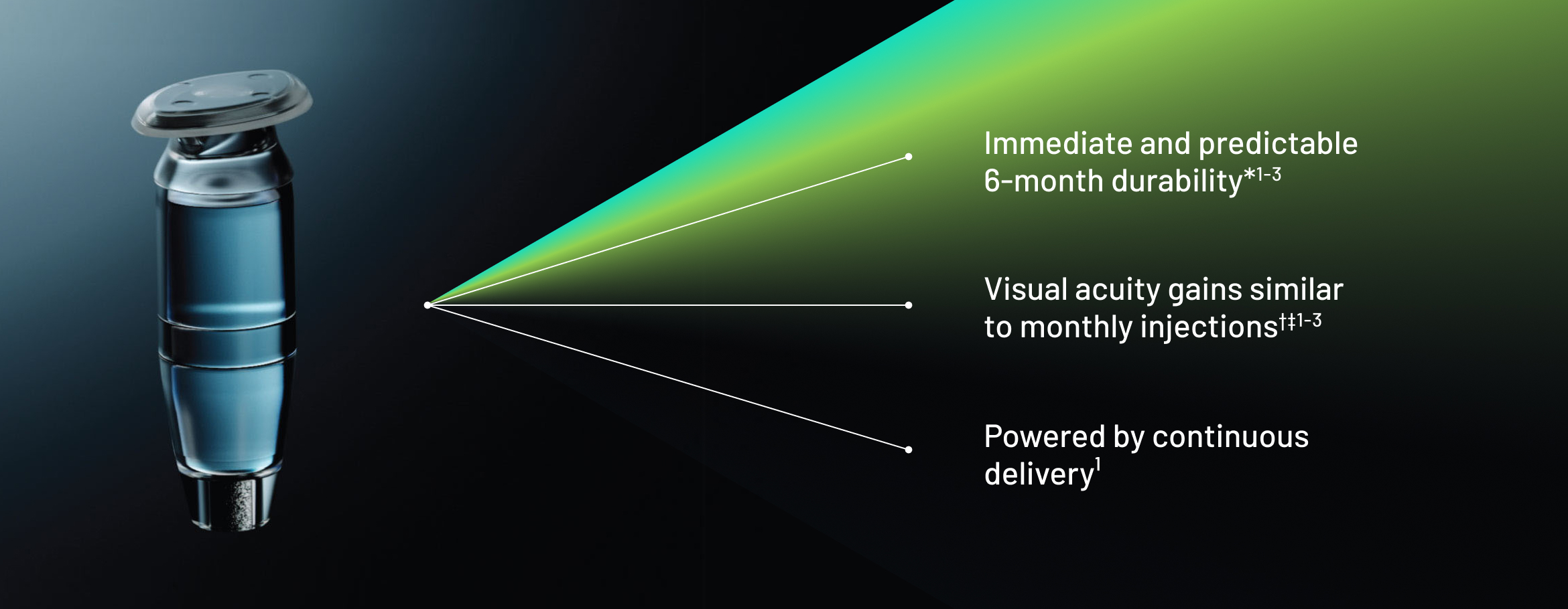 SUSVIMO® (ranibizumab injection) for nAMD, DME and DR